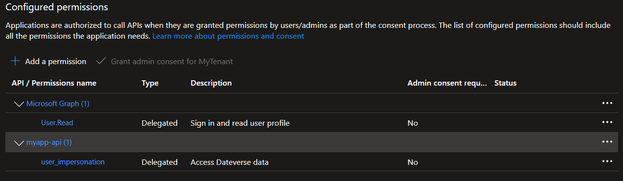 Azure AD Authentication for a React SPA and .NET API with Dataverse On ...